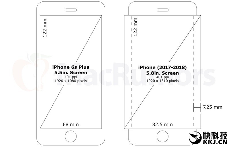 Apple reportedly working on 5.8-inch iPhone version with AMOLED display