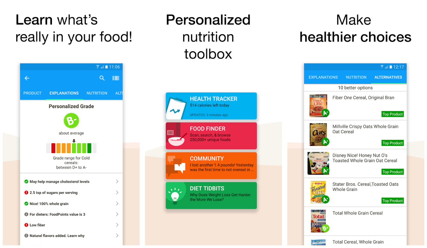 Fooducate Health App Gadget Detected Tech And Startup News